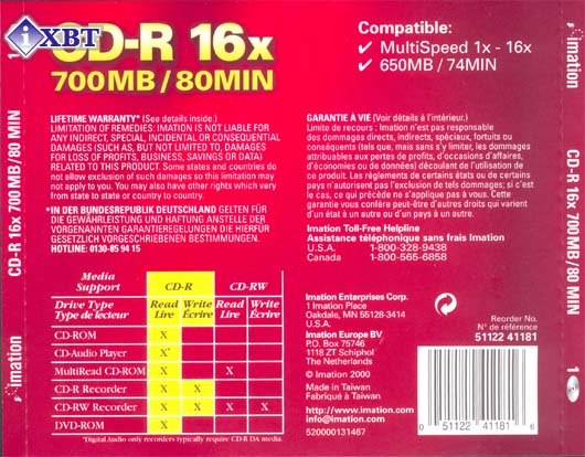 iXBT: Каталог CD-R носителей (часть I)