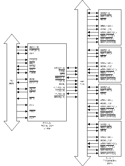 IP-телефония, CISCO, Clarent и т. п. (Продолжение)