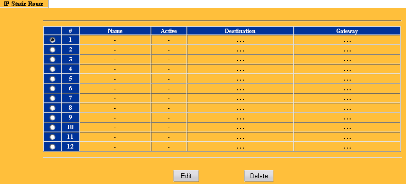 ZyWALL 30W EE от ZyXEL: межсетевой экран с возможностью VPN/IPSec