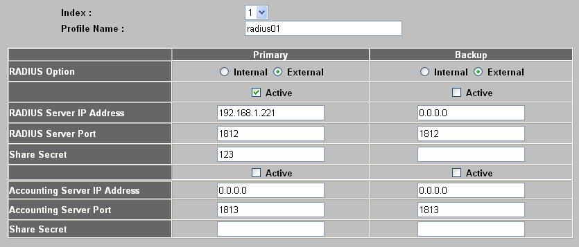 Многофункциональная беспроводная точка доступа стандарта IEEE 802.11g ...
