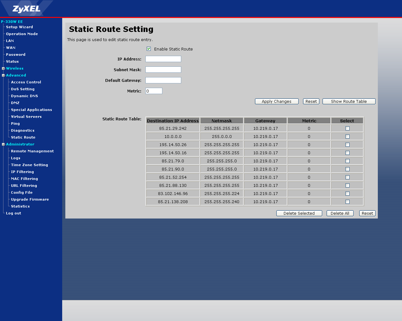 Беспроводной интернет-центр ZyXEL P-330W для выделенных Ethernet-линий