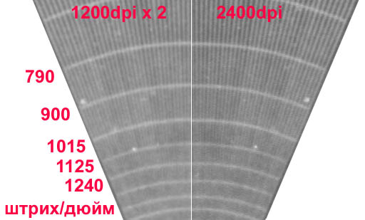Cканер AGFA SnapScan e50