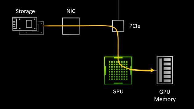 Microsoft снова изменила решение, касающееся Windows 11. Технология ...