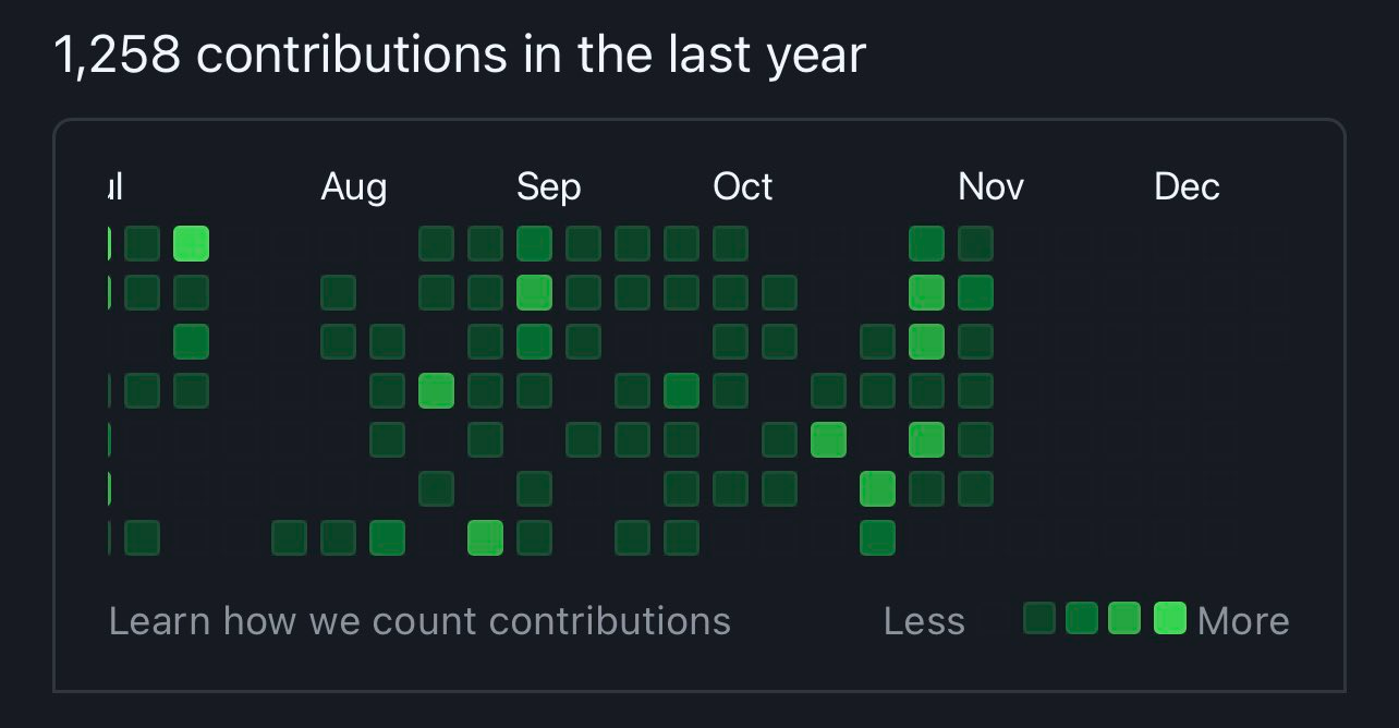 Легендарный хакер Geohot, взломавший iPhone и PS3, не прижился в Twitter