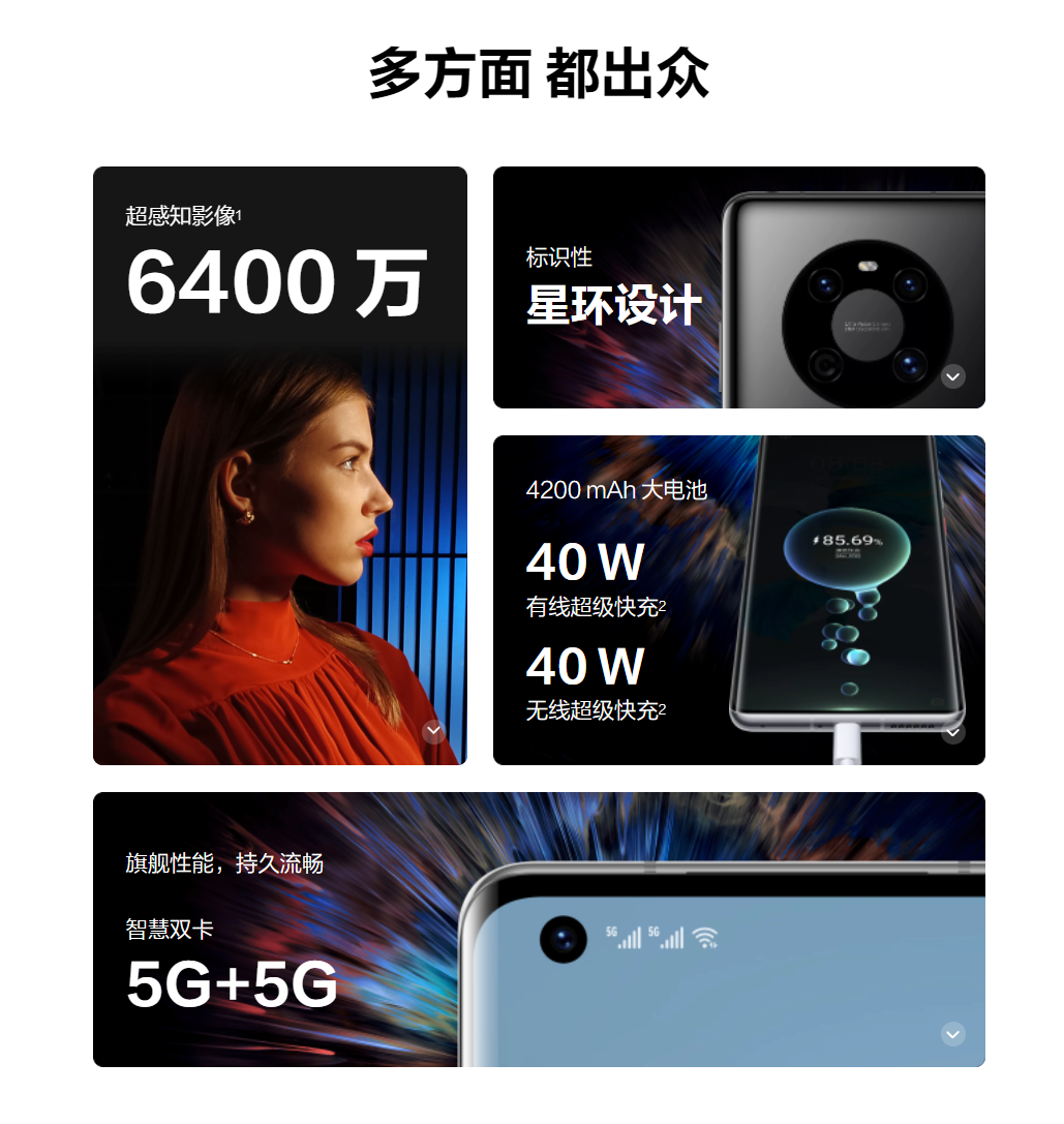 Второе пришествие Huawei Mate 40: представлена улучшенная версия смартфона под названием TD Tech M40