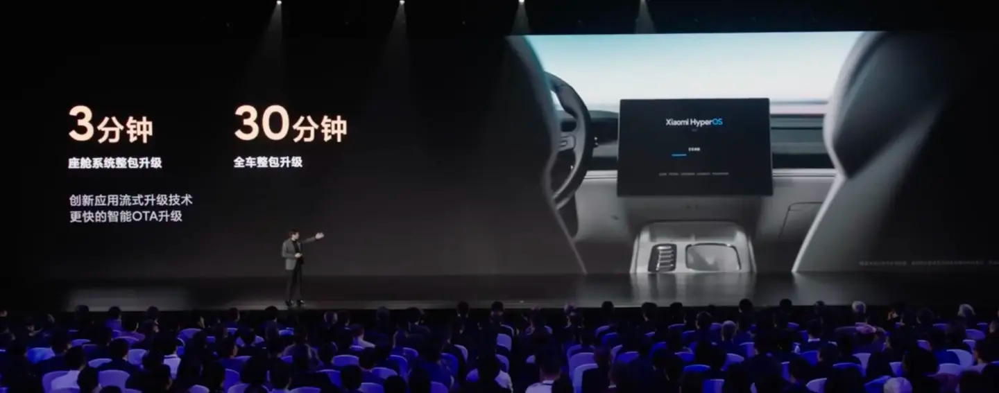 16,1 дюйма 3K, Snapdragon 8295, 56 дюймов HUD, Hyper OS. Таким ...