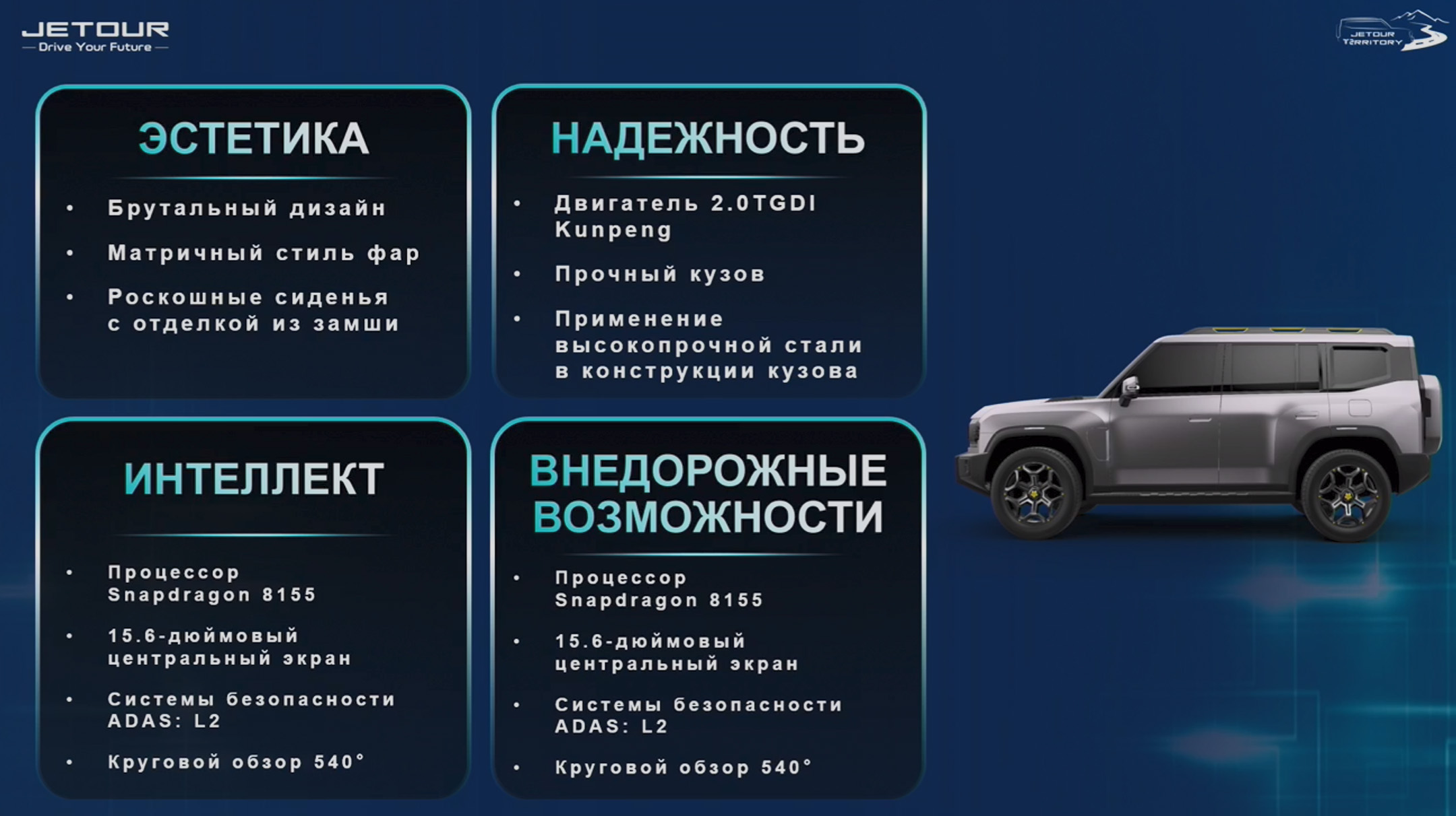 Подвинься, Tank 300. В России представлен полноприводный внедорожник ...