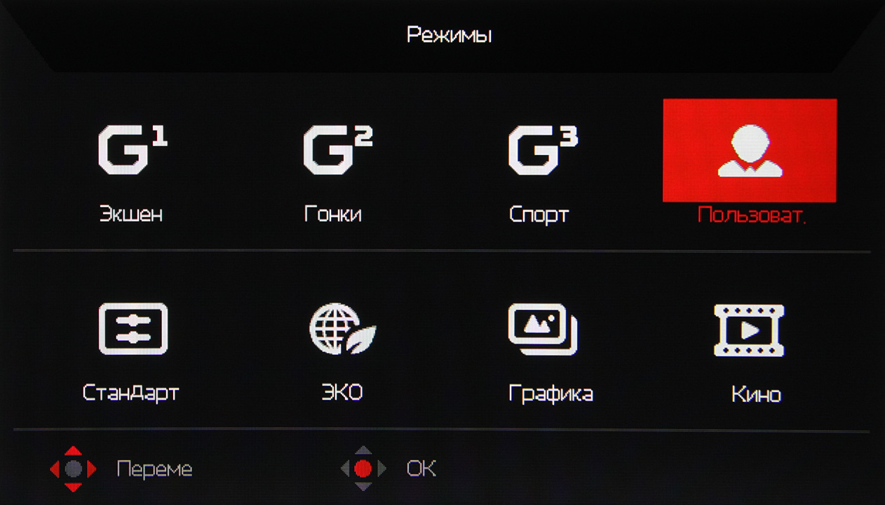 Обзор 27-дюймового игрового монитора Aopen 27HC1R с частотой обновления ...