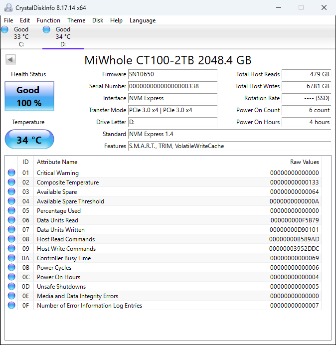 Тестирование бюджетного SSD MiWhole CT100 2 ТБ на контроллере Maxio ...