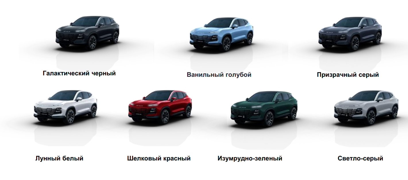 Тестирование Jetour Dashing: самый младший кроссовер в линейке Jetour