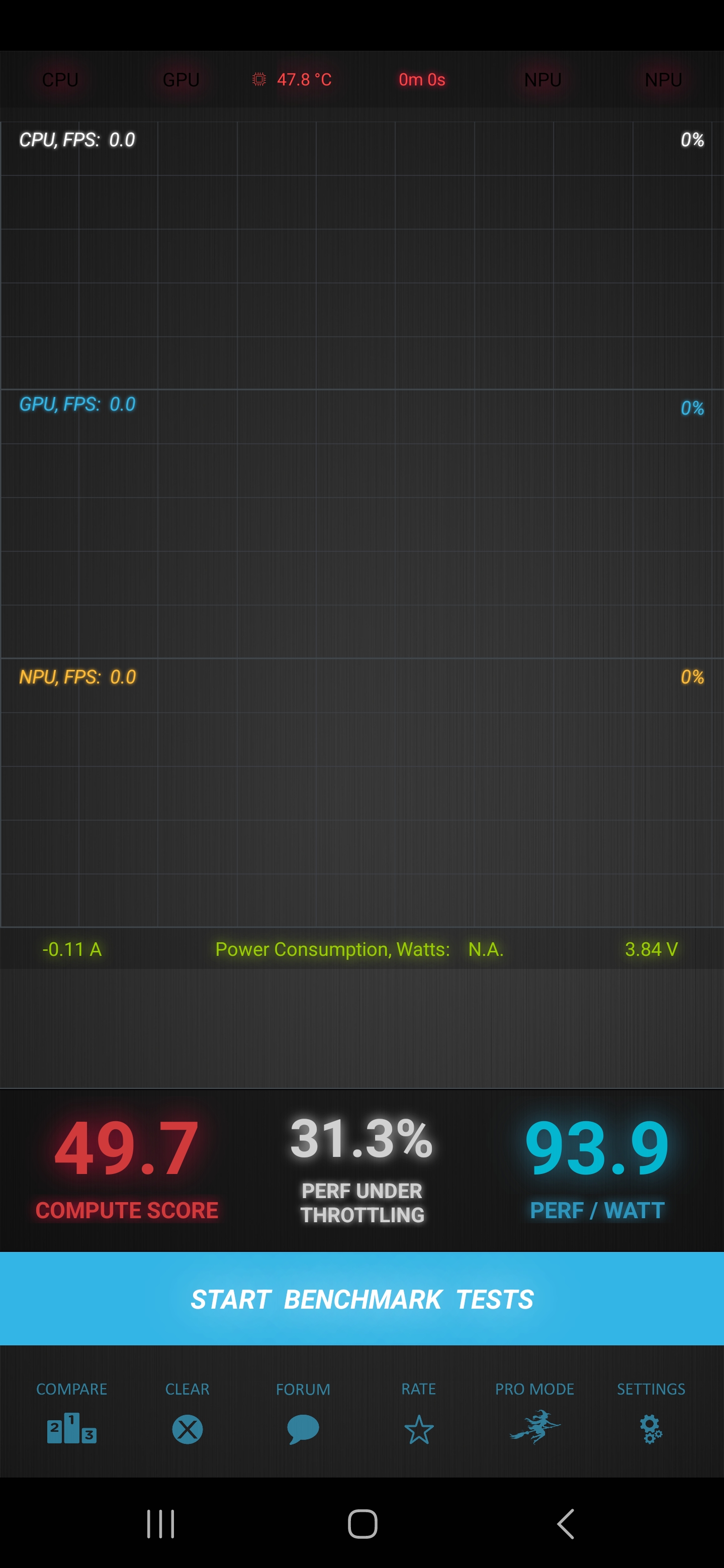 Обзор флагманского смартфона Samsung Galaxy S24 Ultra