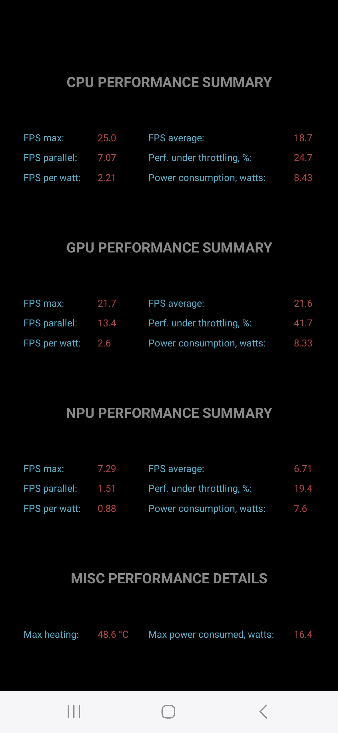 Обзор субфлагманского смартфона Samsung Galaxy S24 FE