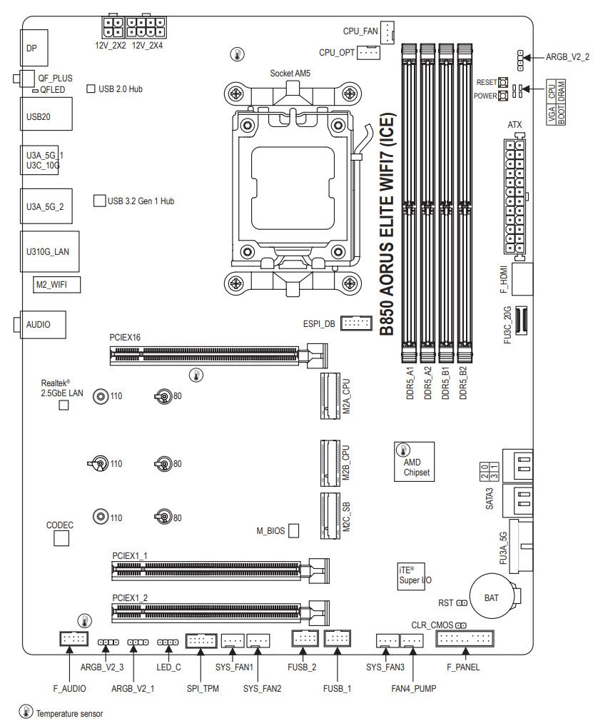 Обзор материнской платы Gigabyte B850 Aorus Elite WiFi7 Ice на чипсете ...