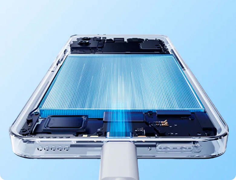 Meizu mblu 21: бюджетный смартфон с достойными характеристиками