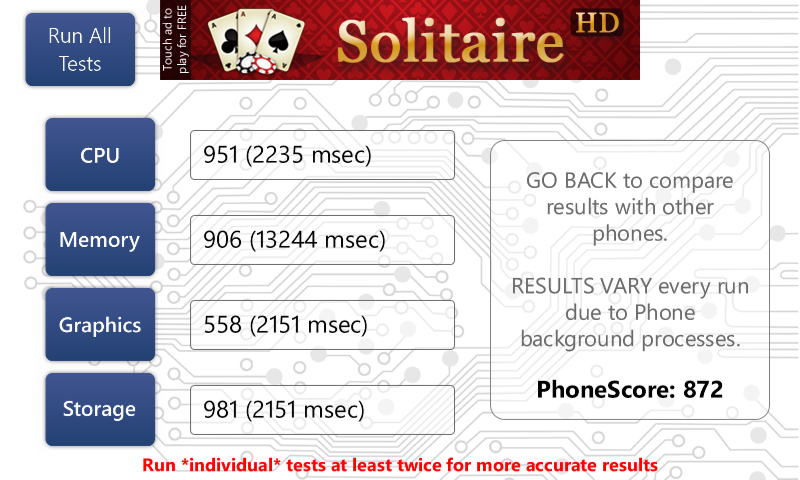 Обзор смартфона Huawei Ascend W2