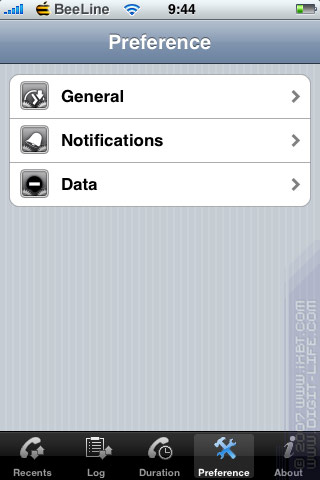 Обзор программы iLog (Apple iPhone)