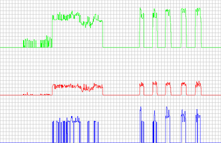 NEC ND-3540A - накопитель 10-in-1 (DVD-RW, DVD+RW, DVD+R, DVD+R DL, DVD ...