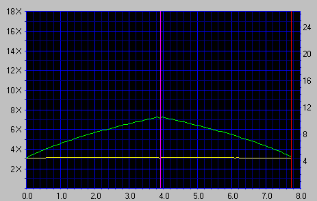 NEC ND-3540A - накопитель 10-in-1 (DVD-RW, DVD+RW, DVD+R, DVD+R DL, DVD ...