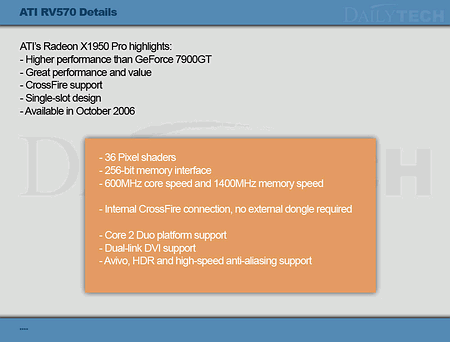 Модельный ряд GPU компании ATI