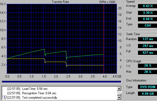 HP cd-writer dvd combo 9900