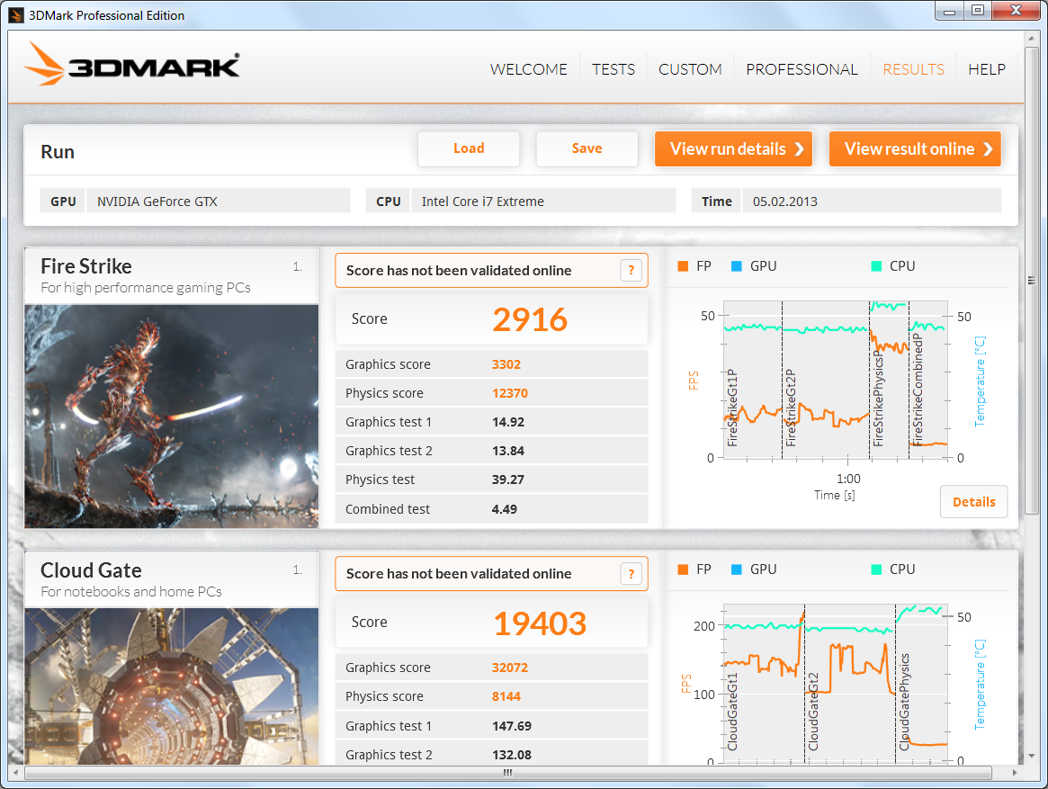 Futuremark 3DMark